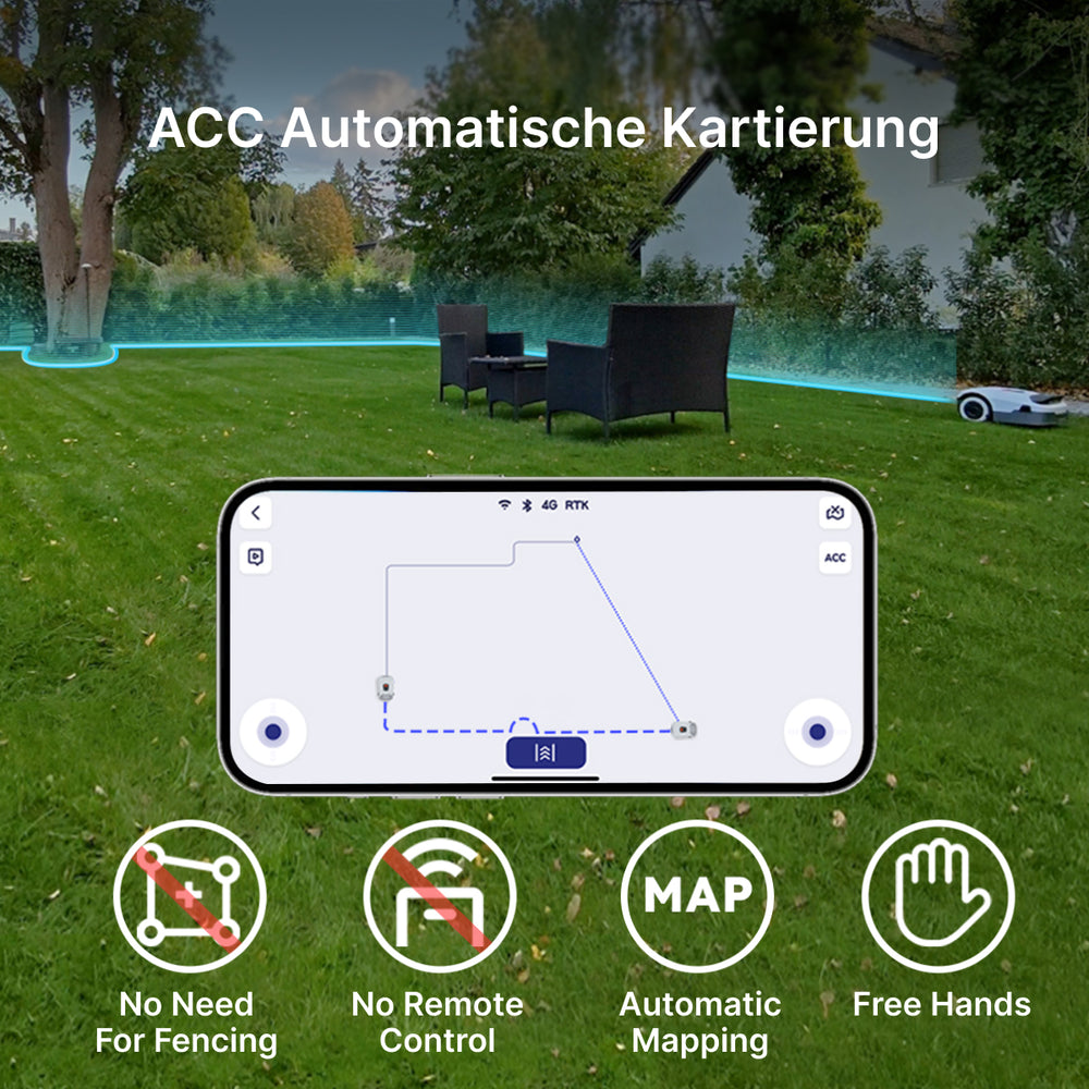 AI Robot Lawn Mower Without Perimeter Wire - ANTHBOT Genie