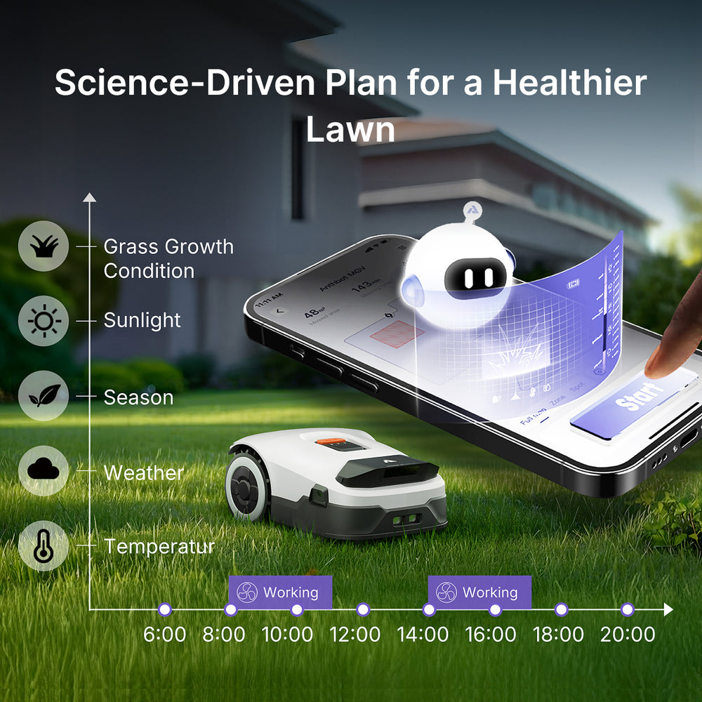 AI Robot Lawn Mower Without Perimeter Wire - ANTHBOT Genie