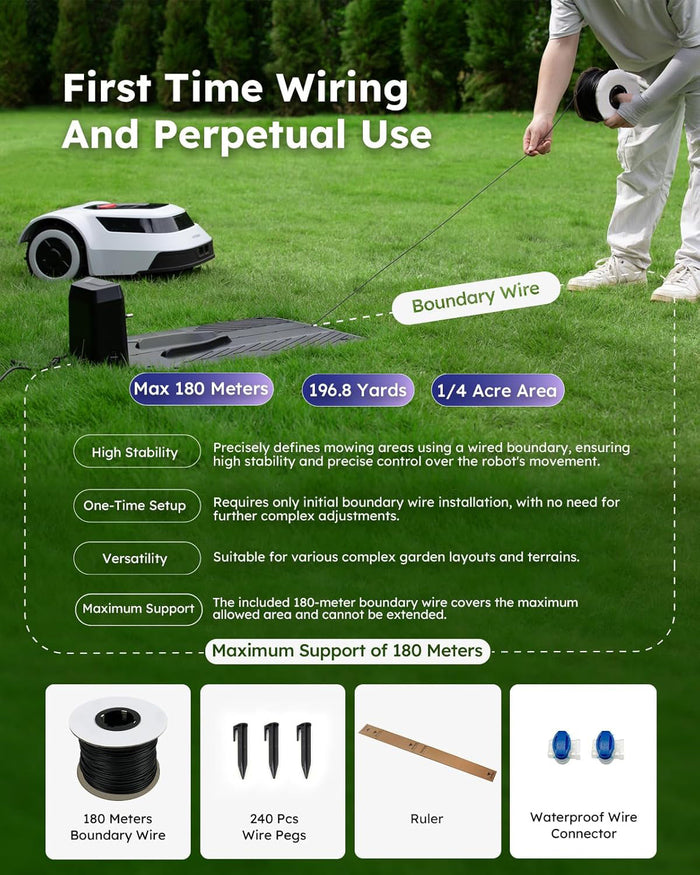 Pion 1000 Boundary Wire Robot Mower | ANTHBOT EU