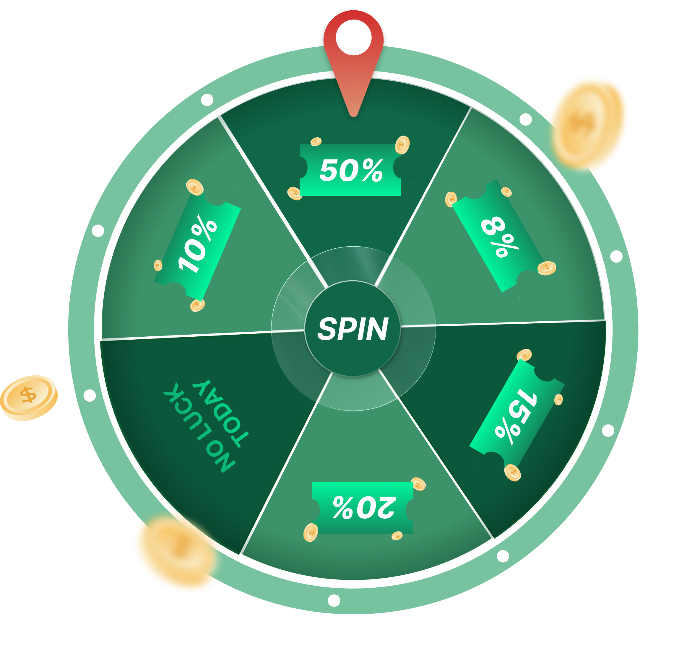 €1 Pre-Launch Coupon – N8 €350 OFF